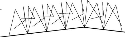 Temporal Evolution Of The Position Of The Two Legged Robot On A