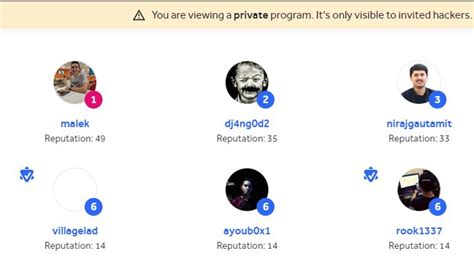 Malek Mohamed On Linkedin Bugbounty Cybersecurity Infosec