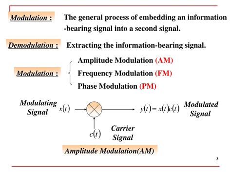 Ppt Chapter 8 Communication Systems Powerpoint Presentation Free Download Id 6247600