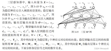 Bp神经网络算法及matlab实现bp神经网络算法matlab程序 Csdn博客