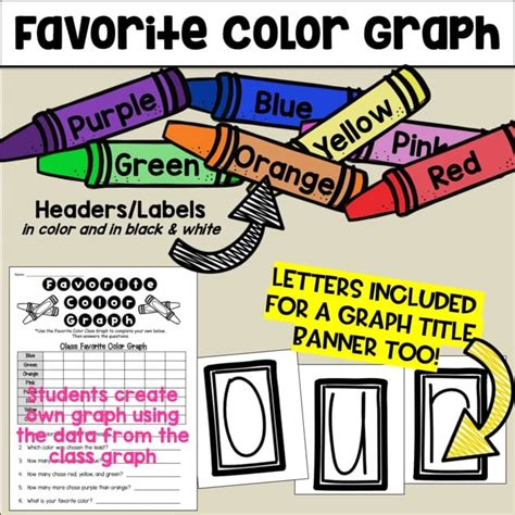 Graphing Back To School Class Graphs By Fambam Creations Tpt