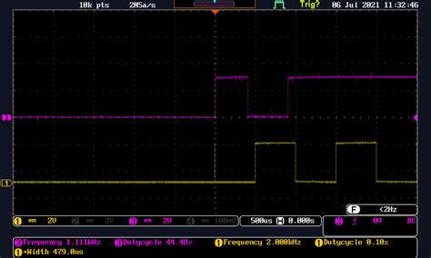 How To Correctly Configure Cubemx For Timer One Pu Stmicroelectronics Community