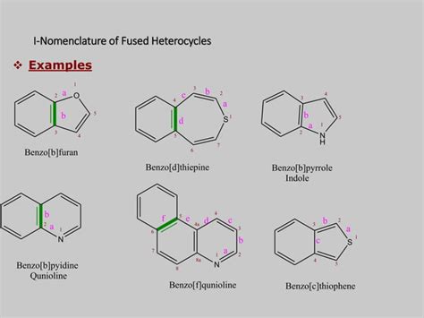 Nomenclature Of Heterocyclic Compound Ppt
