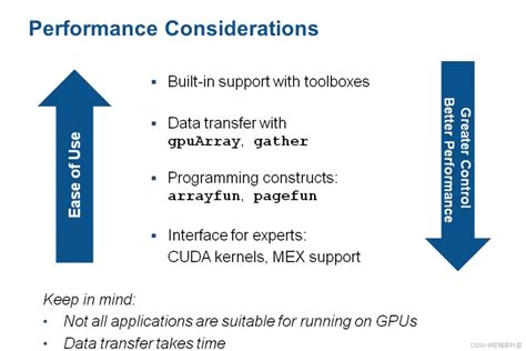 Matlab并行化计算matlab并行计算 Csdn博客