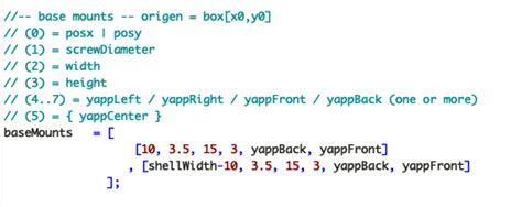 Github Mrwheelyappbox Yet Another Parametric Projectbox Box