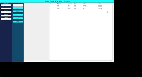 Video Rahul Singh On Linkedin Infotrixs Infotrixsteam