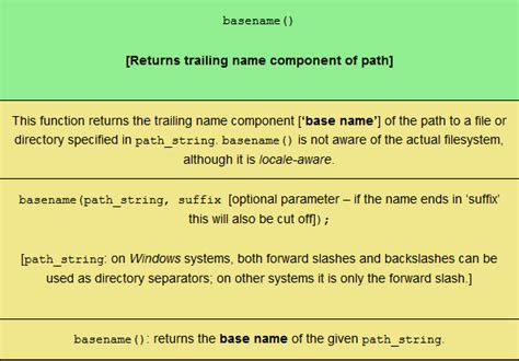 Php Filesystem Mini Quiz From Basename To Dirname