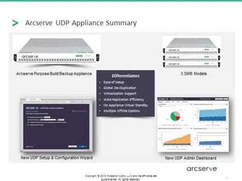 Introducing The Arcserve UDP Appliance YouTube