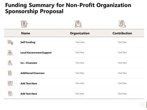 Npo Funding Proposal Template How To Write A Grant Proposal Examples