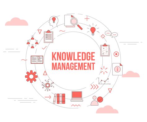 Knowledge Management Concept With Icon Set Template Banner And Circle