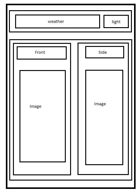 Androidrelative Layout Center Things In Their Own Space Stack Overflow