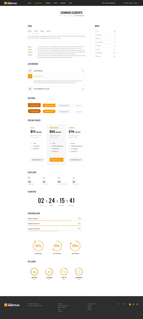 Scholar Multipurpose Directory Template By Redqteam Themeforest