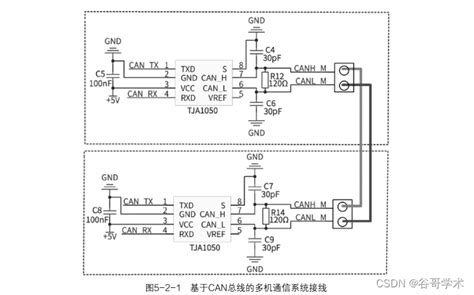 stm32应用开发实践教程：基于 can 总线的多机通信应用开发 大数据 谷哥学术 2048 ai社区