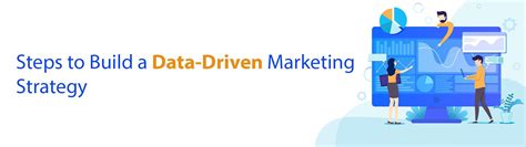 Steps To Build A Data Driven Marketing Strategy Base Technologies