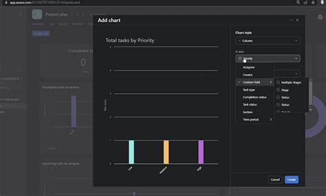 Learn The Fundamentals Of Project Forecasting