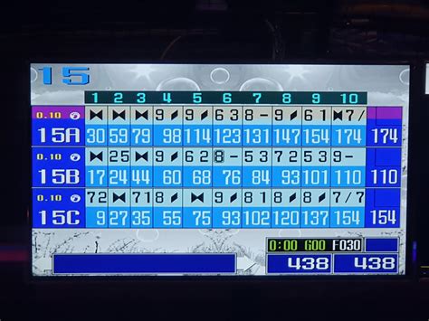 볼링가장잘친점수 자유게시판 에버그린