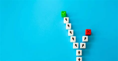 Scoreboard Guide Value Research