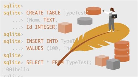 Introduction To Sqlite Seascareers Seas Office Of Career Services