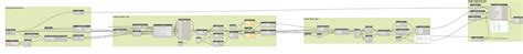 Rebar Not Right Created Designscript Dynamo