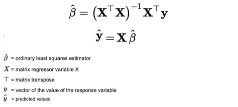 Top 5 Swing Trading Algorithms Simplified Theory And Python Implementation By Saad Patel Medium