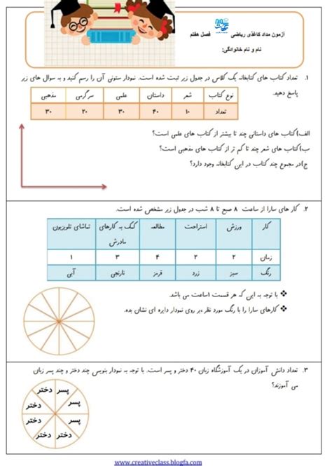 آزمون و نمونه سوال فصل 7 ریاضی سوم ابتدایی شماره4 دکتر سمیه رحمت