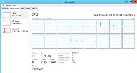 Build A G5 G Series Azure Vm Sql Server 2014 Cluster With Shared Cloud