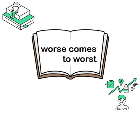 30秒でわかる！｜if Worse Comes To Worst（最悪の場合）の意味・例文を解説！【英語】 Toms English Academy