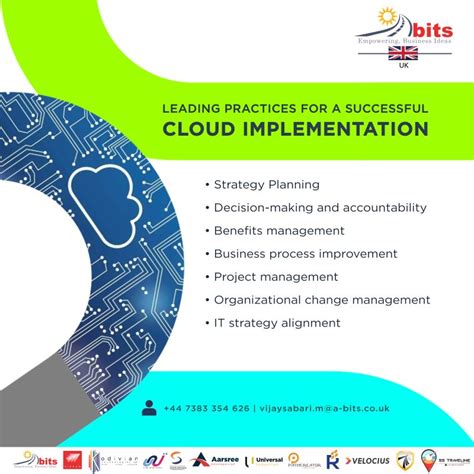 Abits Uk On Linkedin Abitsuk Abits Ssgroupofcompanies Ssgroup Cloud Cloudimplementation…