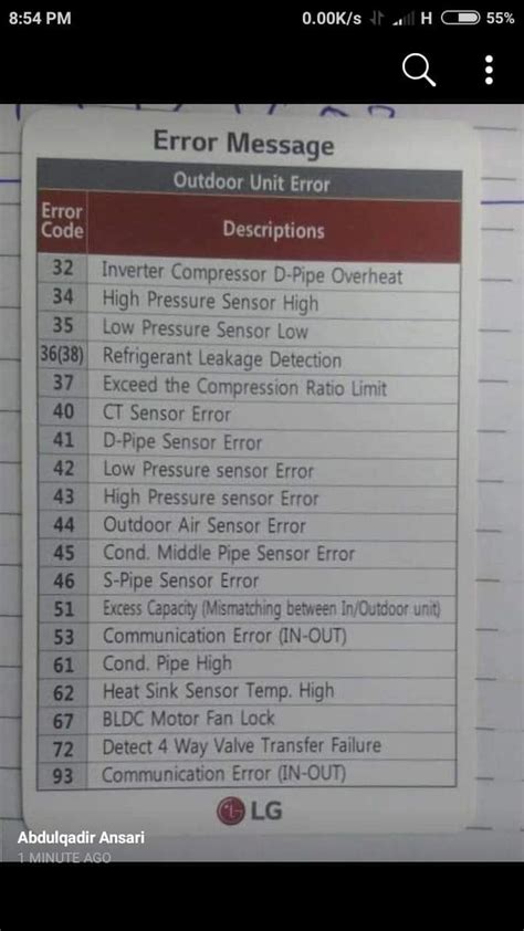Air Conditioner Maintenance Air Conditioner Repair Hvac Air Conditioning Refrigeration And