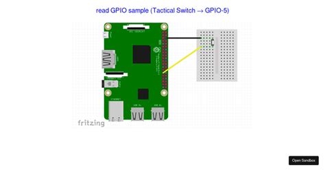 Read Gpio Value Example Codesandbox Read Gpio Value Example Codesandbox