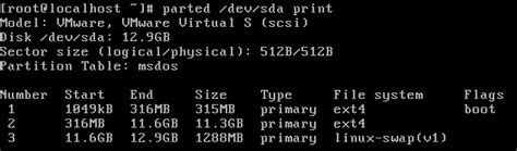 Luks Cryptsetup Luksformat Cannot Open Device For Read Only Access