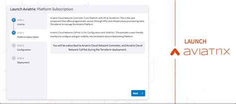 Azure Getting Started Guide Documentation