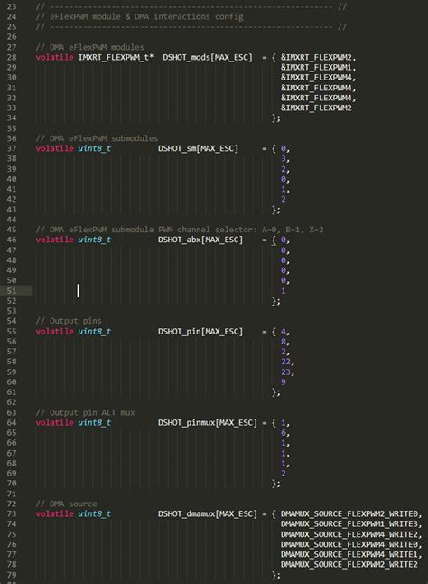 Github Jaredbmit Bidirectional Dshot Working Implementation Of Communicating With Bl Heli32