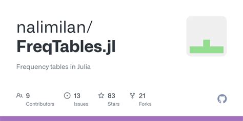 Counting In Dataframes Data Julia Programming Language