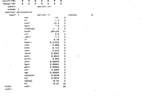 figure 1 from eq3nr a computer program for geochemical aqueous