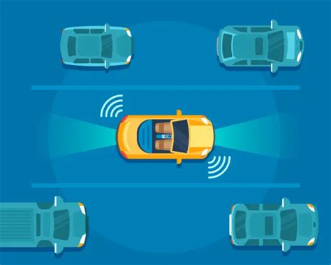 Millimeter Wave Radar Sensors Transforming Iot Perception