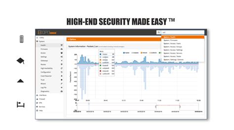 OPNsense Released Open Source Software Open Source Sourcing