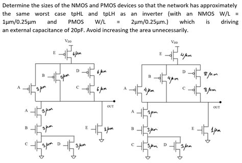Determine The Sizes Of The NMOS And PMOS Devices So That The Network H