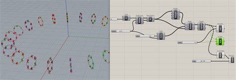Gh Cull The Wrong Segment Grasshopper Mcneel Forum
