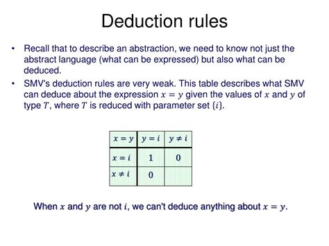 Ppt Abstraction Decomposition Relevance Coming To Grips With Complexity In Verification