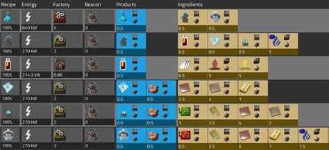 Tile Able Liquid Metal To Blue Science R Seablock