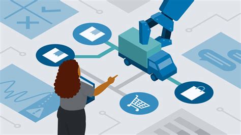 Why Ai Is An Imperative For Supply Chain Transforming Supply Chains