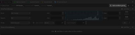 Thinkorswim Memory Usage Types Of Charts In Technical Analysis Ppt The Waverly Restaurant On