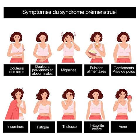 Les symptômes du SPM