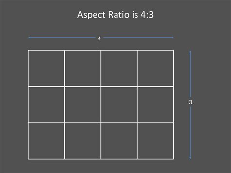 Resizing For Projection Ppt Download