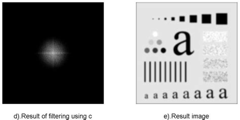 理想低通滤波器、巴特沃斯低通滤波器和高斯低通滤波器频域理想低通滤波和频域巴特沃斯低通滤波的图像处理效果有什么不同解释其原因。 Csdn博客