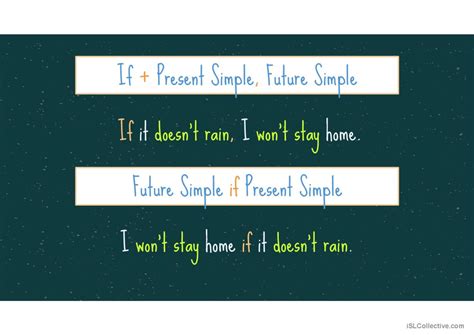 If Clause Conditional Sentences Ge English ESL Powerpoints