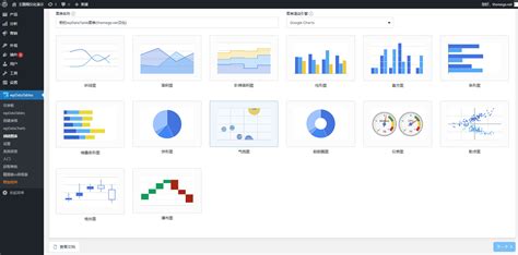 Wpdatatables中文版v733wordpress图表设计插件组件包 主题阁汉化