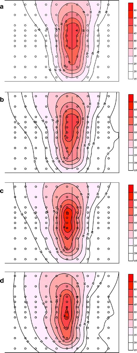 Ad Isotherms At Different Groundwater Velocities When The Heating Time Download Scientific