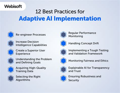 Adaptive Ai Explore The Use Cases Examples And Others